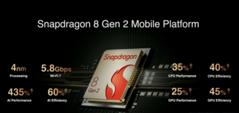 Honor Magic 5 Pro 50MP 100x Digital Zoom - Rumor Kamera